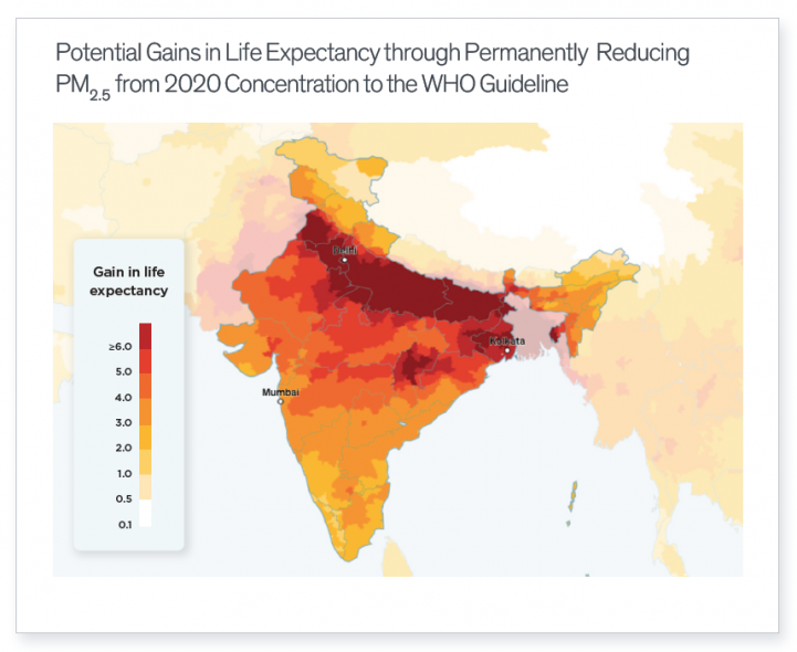 AQLI Tool Shows Pollution's Impact in India - EPIC-India