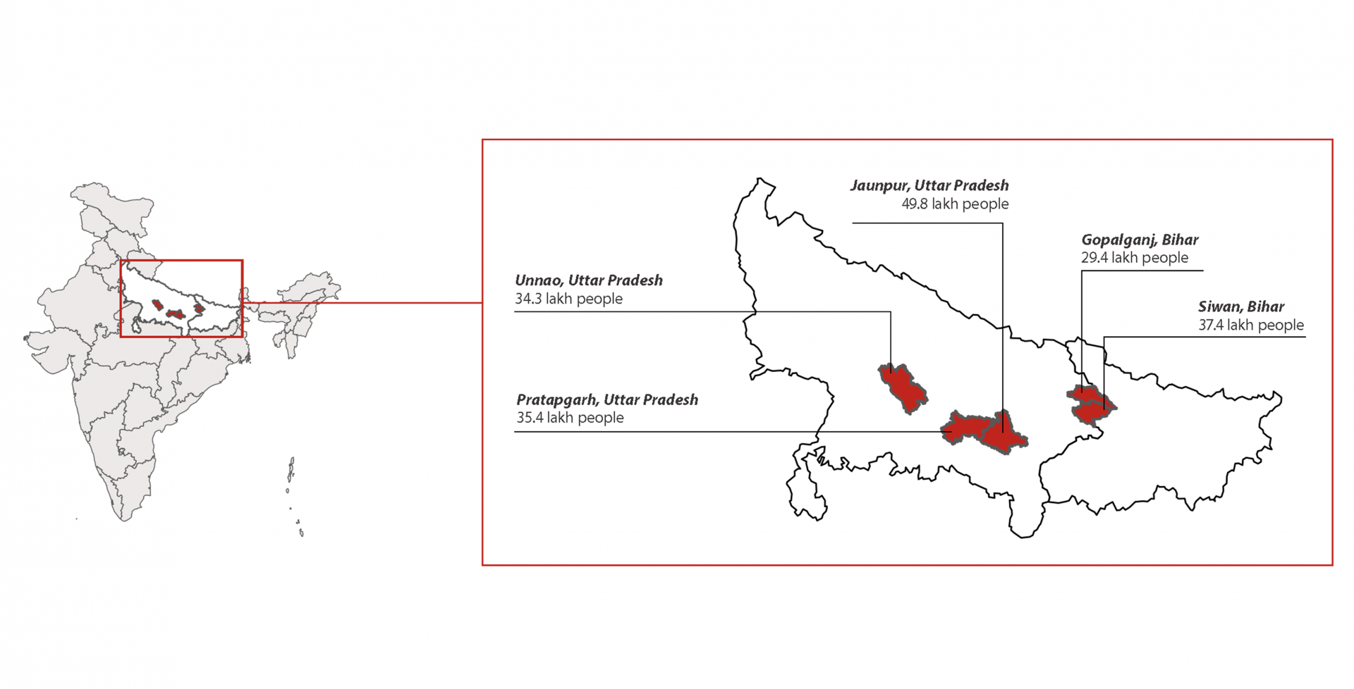 Top 5 Pollution Charts from India - EPIC-India